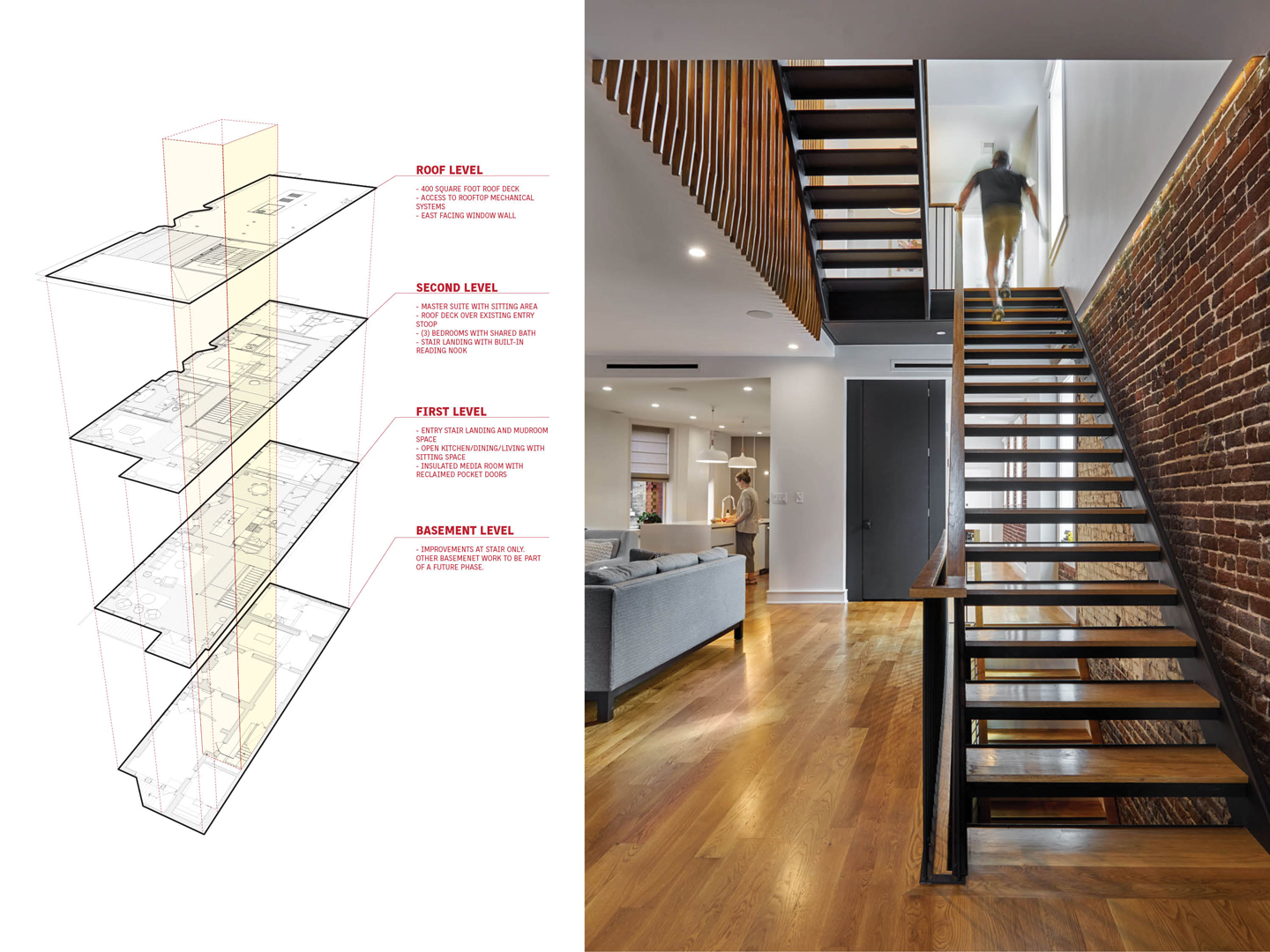 Sanders Pace | The Historic Ely Building